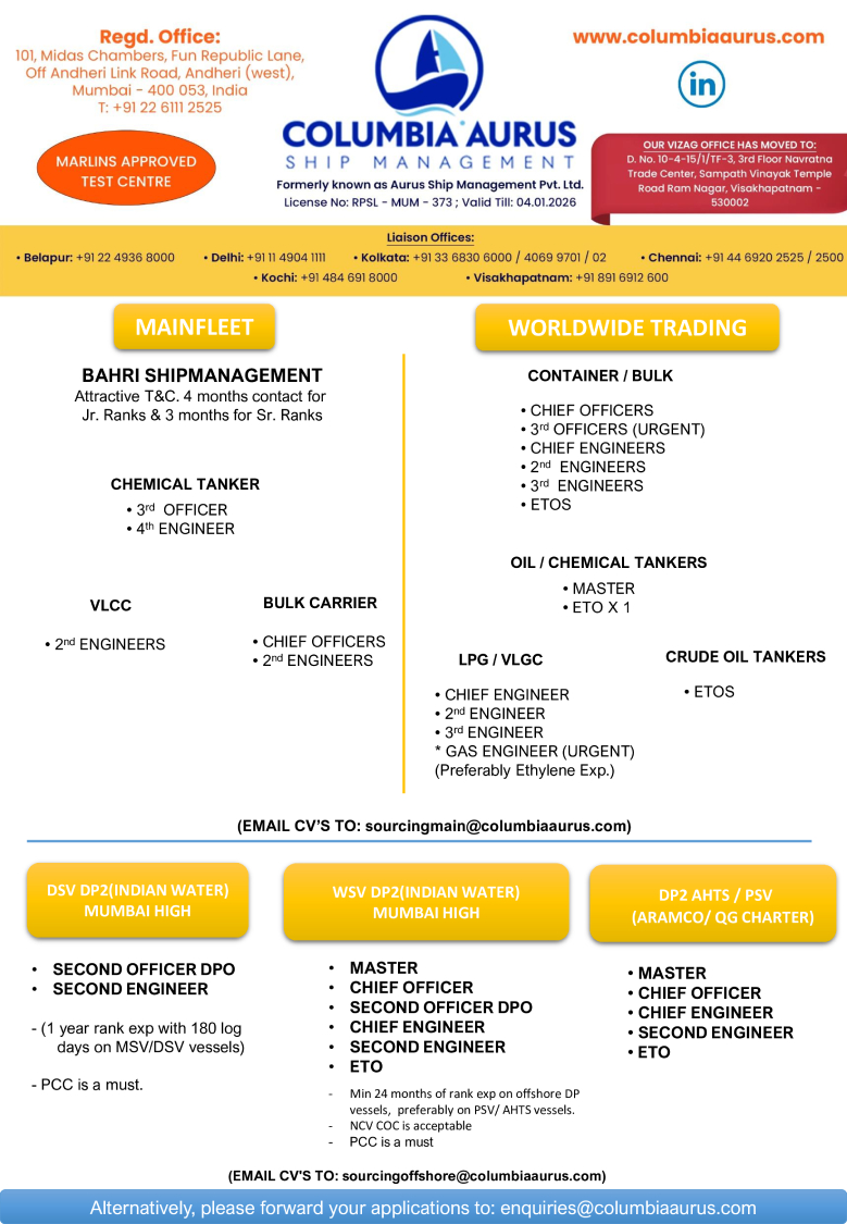 Jobships - Urgent Jobs